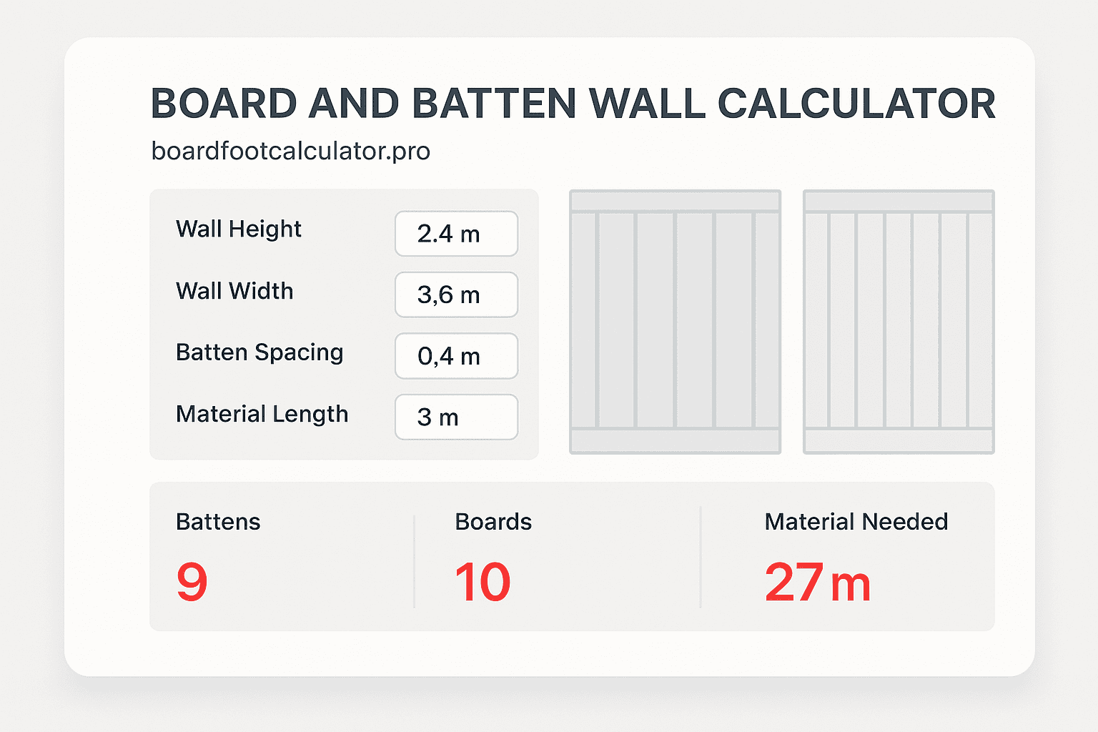 Board And Batten Calculator – Wall Spacing And Layout